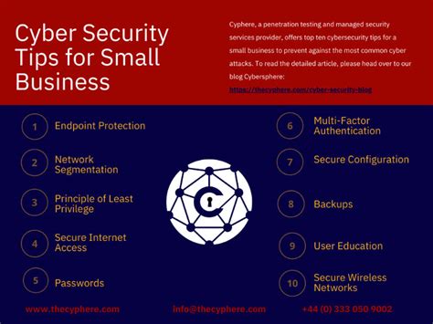 10 Ways To Improve Cybersecurity Posture For Your Business Businesscloud