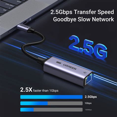 Ugreen Cm648 Usb C To Rj45 Ethernet 25g Adapter Gray