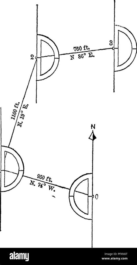 Plat Maps Hi Res Stock Photography And Images Alamy