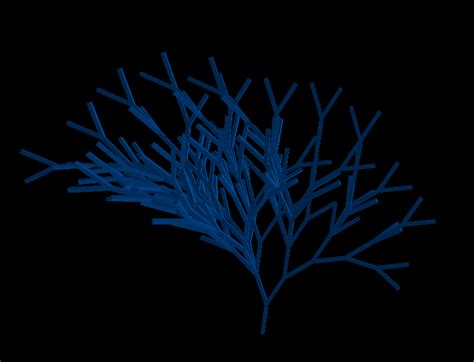 ruby processing the growing of a context sensitive l system plant