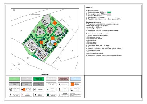 Парково пространство Обекти