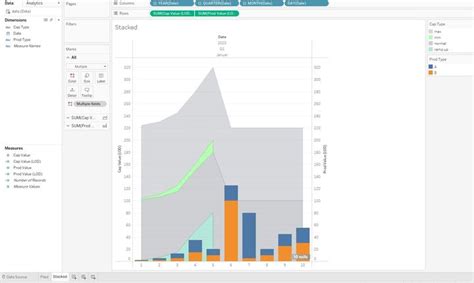 Tableau Community Forums