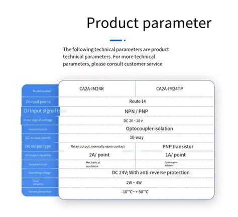 Canopen Bus Remote Distributed Io Module Amsamotion