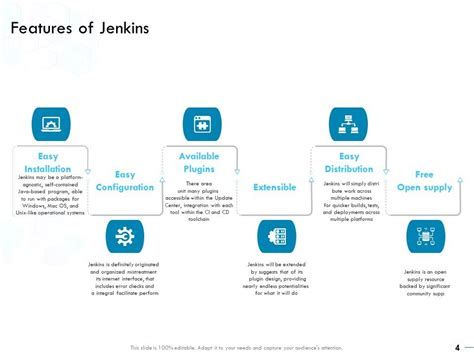 Jenkins Overview Presentation Ppt Powerpoint Presentation Complete Deck With Slides