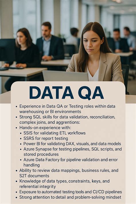 dataqa datatesting azure powerbi sql etltesting bijobs hiring ssis ssrs azuresynapse