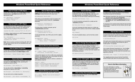Powershell Reference Apr2010 Ppt