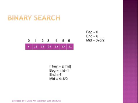 Ppt Searching Methods In Data Structures Powerpoint Presentation Free Download Id9560090