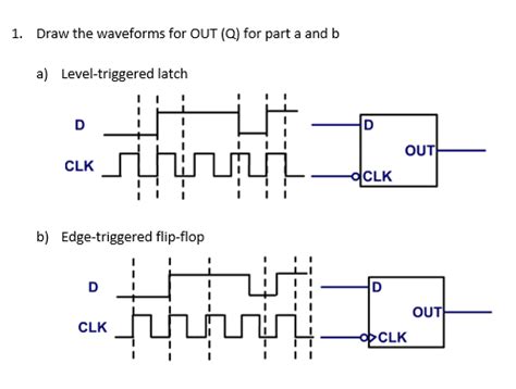 Solved Draw The Waveforms For OUT Q For Pt And B A Chegg Com