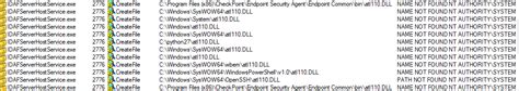 Check Point Endpoint Security Initial Client For Windows Privilege