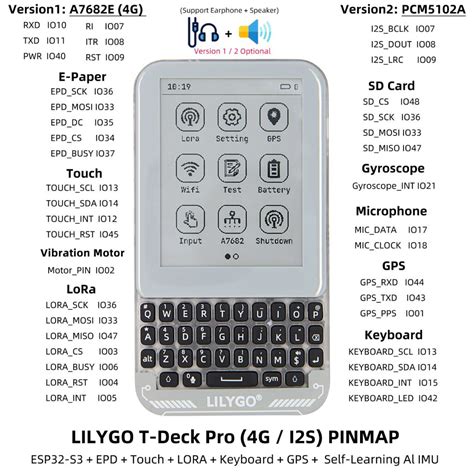 LILYGO T Deck Pro Offers E Paper Display With Configurable G And Voice Options