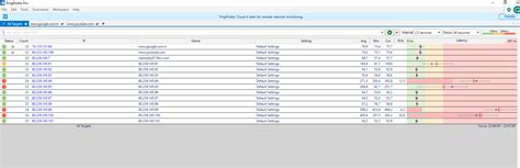 Question About Servers And Latency Issue Rffxiv