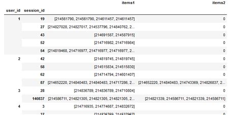 Python How To Pick Multiple Rows Value Of Dataframe According To