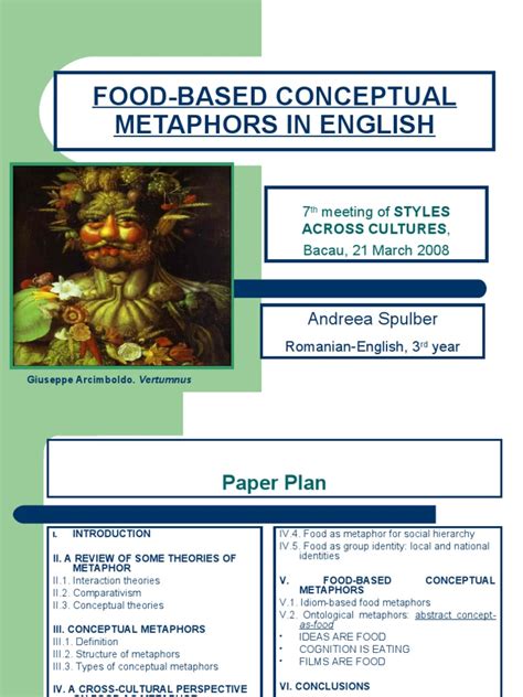 Food Metaphors In English Language Pdf Metaphor Concept