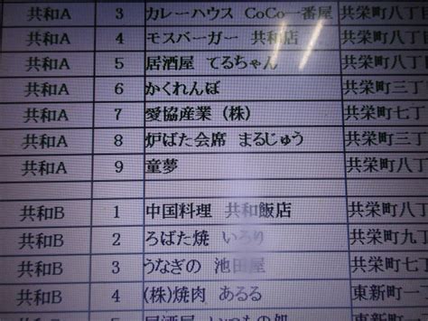 投資のスマート・パワー（インテリジェンス） 第三次産業で調整