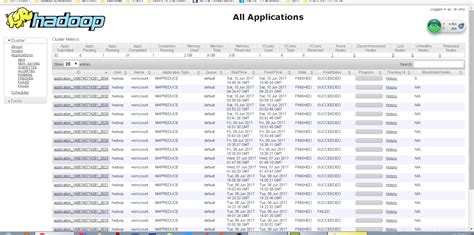 intellij idea搭建hadoop开发环境 ideal中使用hadoop依赖包 csdn博客