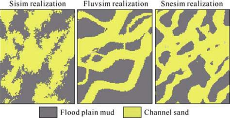 Fluvial Sand Reservoir Model Obtained From Traditional Modeling Algorithms Download Scientific