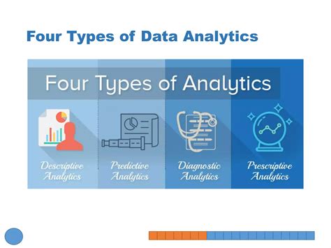 data analytics ppt pptx