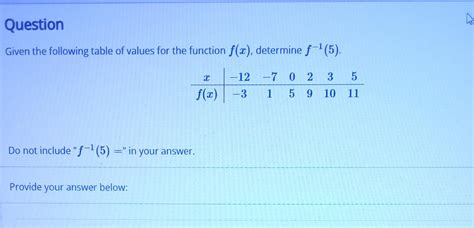 solved given the following table of values for the function