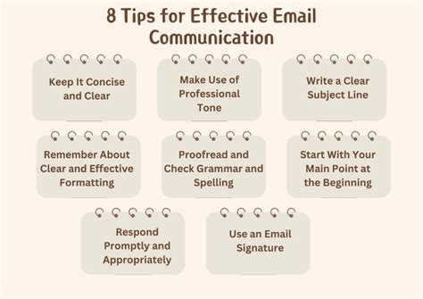 Email Authentication Why It Matters And How Spf Dkim And Dmarc Ensure Security Dmarc Report