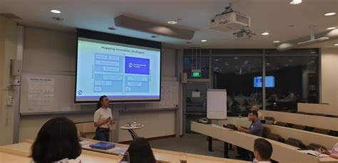 Anurag Moudgil On Linkedin Corporate Innovation Program Key Pitfalls To Avoid