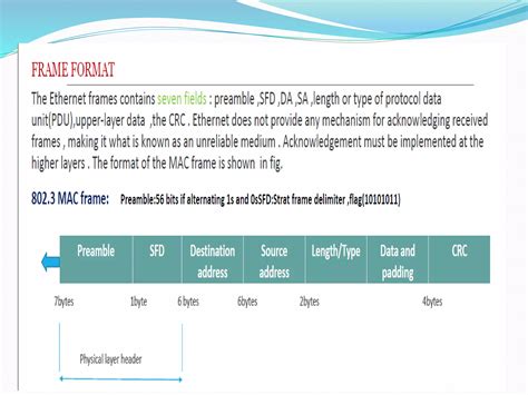 Ethernet Computer Network Pptx Computer Networking Computing