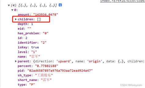 Js递归修改树形结构的key更换树状的key Csdn博客