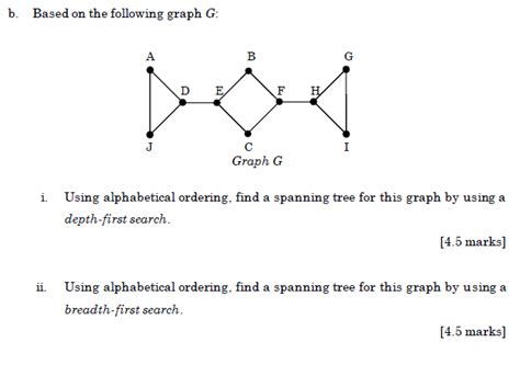 solved b based on the following graph g a b g d e н j i с