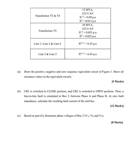 Solved Figure Shows A Bus Power System With Two Chegg