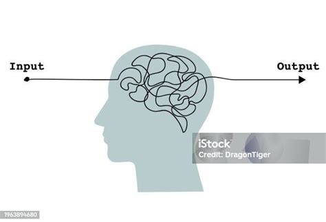 Human Brain Drawn By Lines Input And Output Stock Illustration Download Image Now Profile