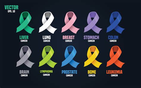 Cancer Ribbon Color 14743949 Vector Art At Vecteezy
