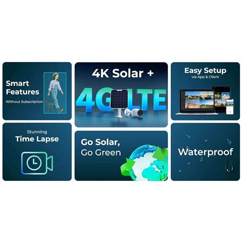 Reolink Go Ultra 4g 4k Ultra Hd Riistakamera