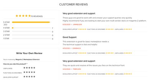 How To Create Seller In Magento 2 Marketplace Extension
