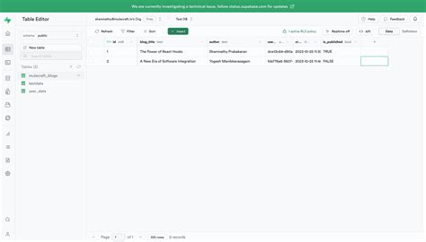 Shield Databases With Supabase Rls Policies