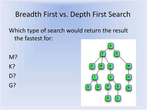 Ppt Artificial Intelligence Powerpoint Presentation Free Download Id 1578535