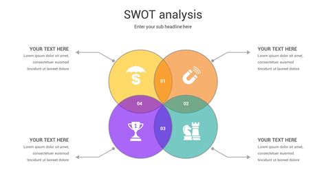 Swot Analysis Powerpoint Template Artofit Swot Analysis Powerpoint Template Artofit