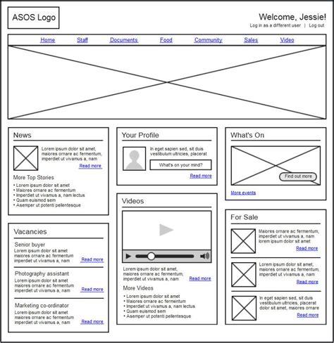 Intranet Wireframe Buscar Con Google