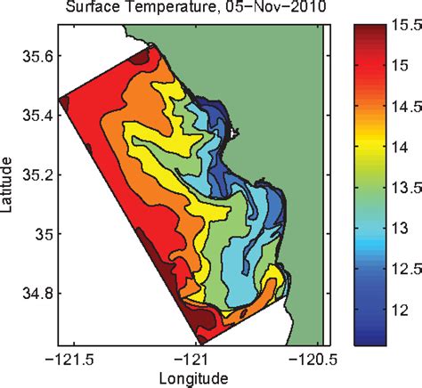 Figure From Numerical Ocean Modeling And Simulation With CUDA Semantic Scholar