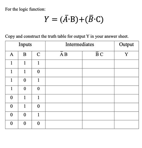 solved for the logic function y Ā b b c copy and