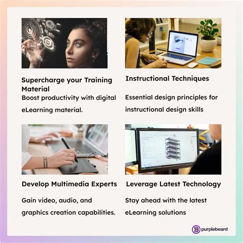 Purple Beard Training On Linkedin Apprenticeships