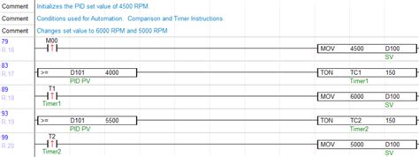 How To Control Motor Speed Using A PID Loop Pulse Width Modulation And A High Speed Counter