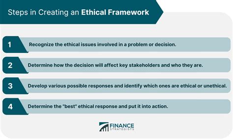 Securing Conversations With Chatgpt Privacy And Security Measures Chatgpt