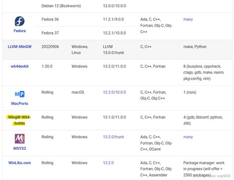 使用gcc出现问题时处理措施gcc 不是内部或外部命令也不是可运行的程序 或批处理文件。 Csdn博客