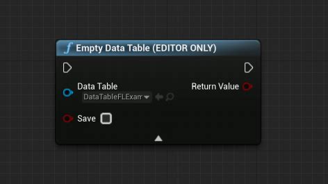 Empty Data Table Just Devs Documentation