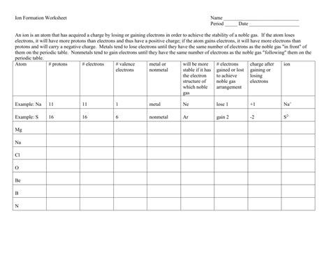 Ion Formation Worksheet Free Worksheets Samples
