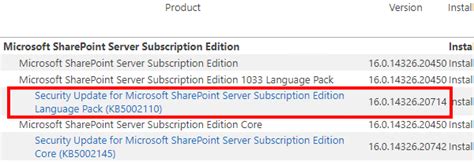 Sharepoint Server Subscription Edition Updates