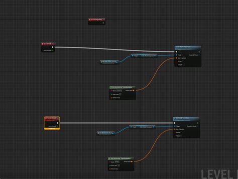 Get Aximmetry Transformation F Forum My Aximmetry