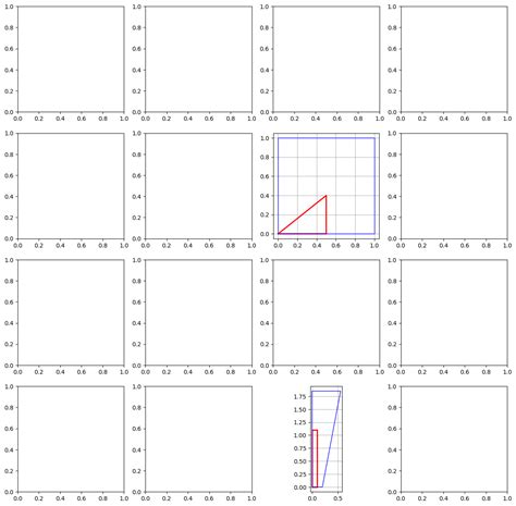 Python Determine If A Polygon Can Be Translated To Contain Another Geographic Information