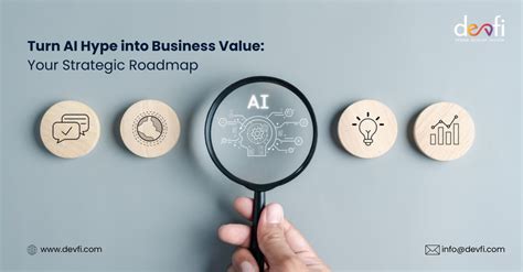 Devfi On Linkedin Devfi Aiservices Aiml Artificialintelligence