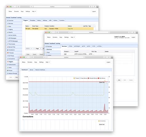 Jscape Mft Pricing Features And Reviews Jan 2025