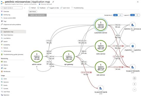 quickstart monitoring azure spring apps apps with logs metrics and